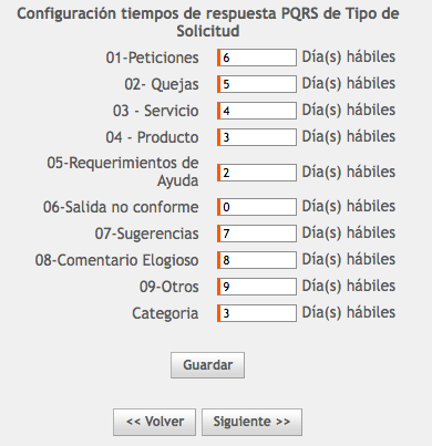 Realiza la configuración de PQRS