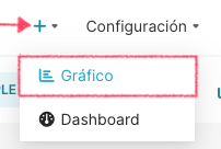 ¿Cómo crear dashboards y ver gráficamente los datos de tus objetos en flow?