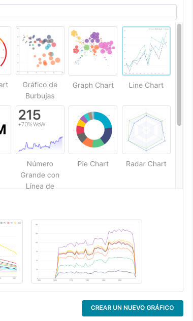 ¿Cómo crear dashboards y ver gráficamente los datos de tus objetos en flow?